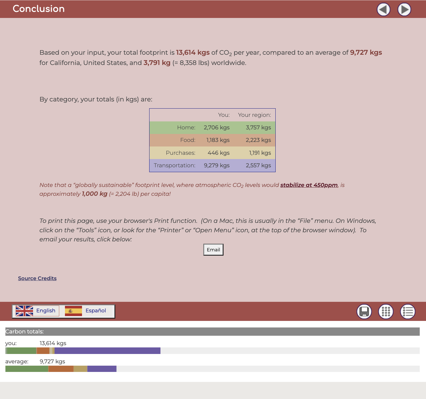 Websites – CRC – Stuart Science
